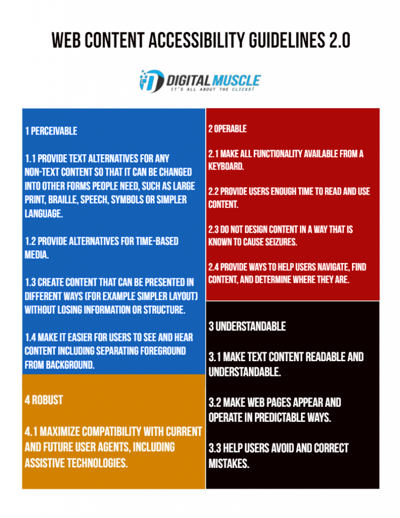 How Important is Accessibility in Website Design? How Important is Accessibility in Website Design?